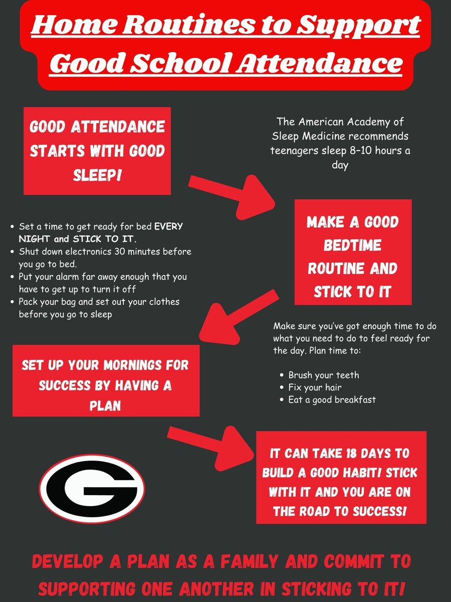 Glenbard East High School - Attendance Tips February 2024